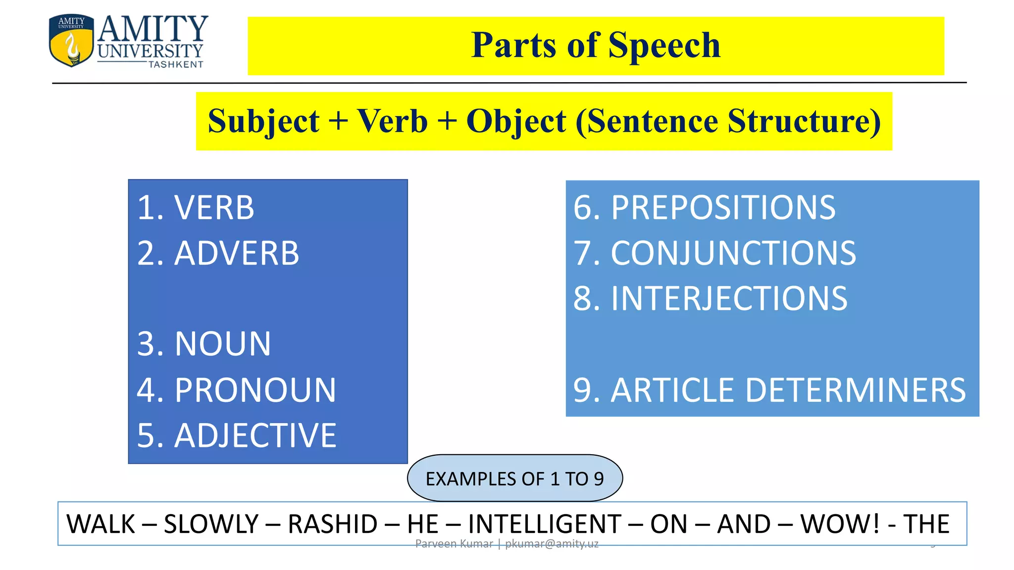 Parts of Speech in English - IFS English Amity Tashkent | PDF ...
