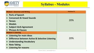 Parts of Speech in English - IFS English Amity Tashkent | PDF