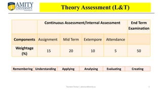Parts of Speech in English - IFS English Amity Tashkent | PDF