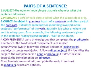 Parts of speech & Parts of a sentence | PPT