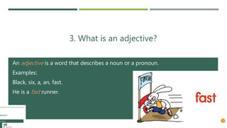 Parts of speech in English.pptx