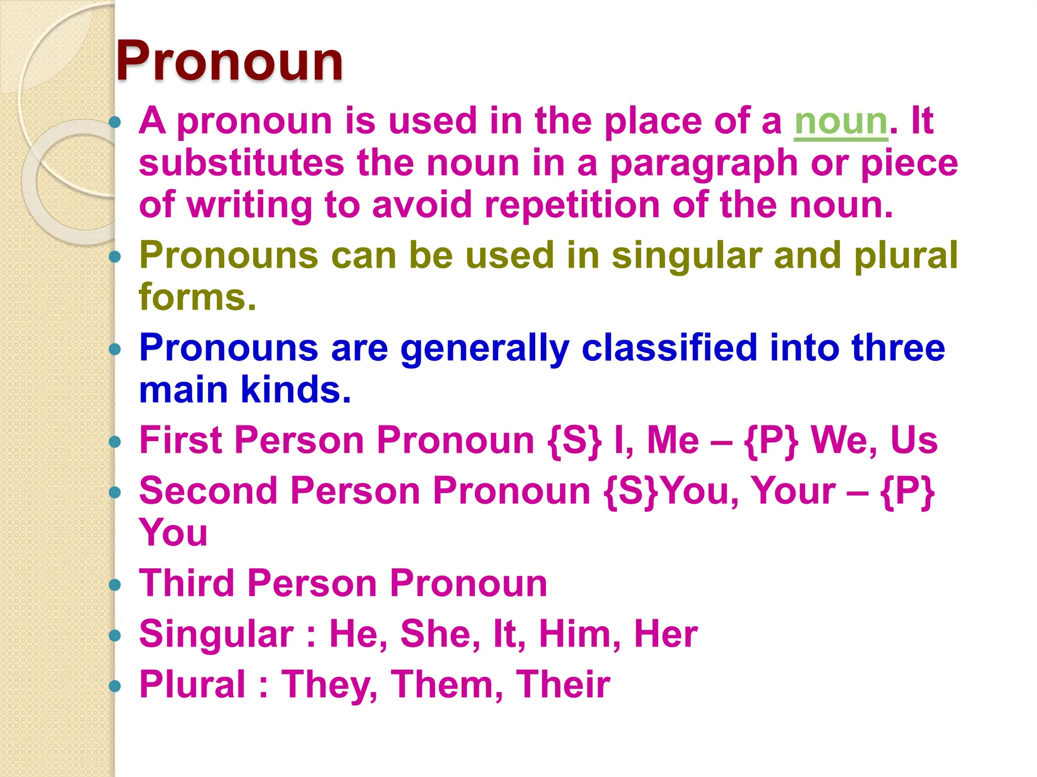Parts of Speech in English Grammar part 1 | PPTX
