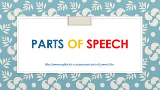 Grammar Powerpoint Slides Parts of speech Introduction.pptx