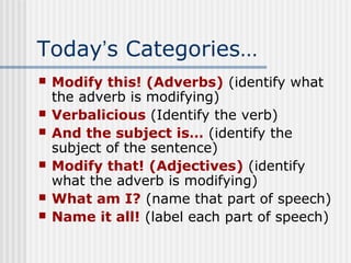 Parts of speech jeopardy | PPT