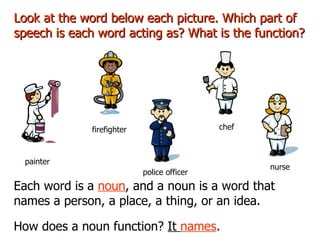 Parts of Speech: Nouns | PPT