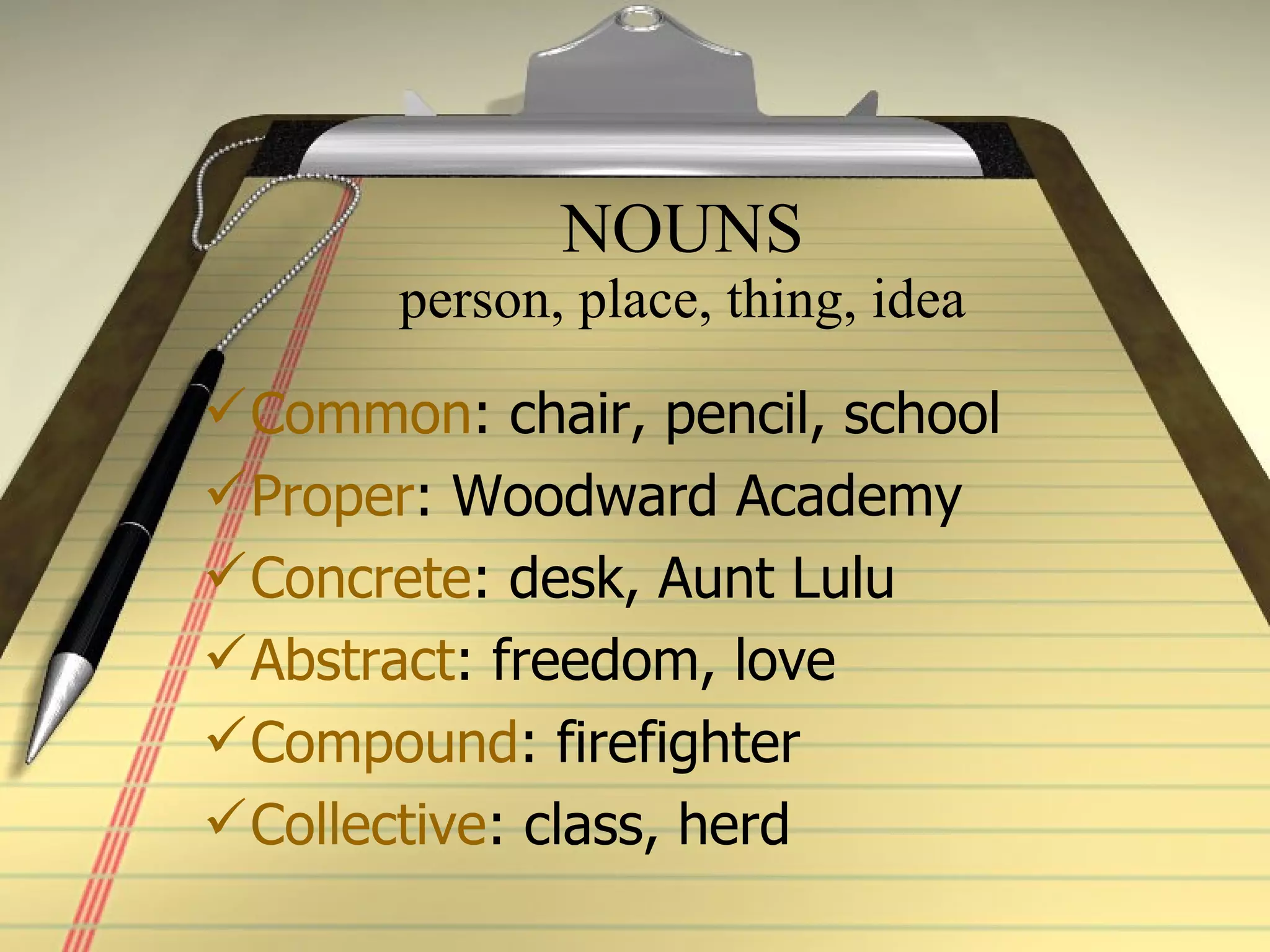 Parts of Speech Slideshow | PPT