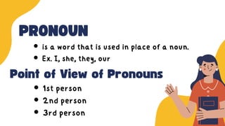 Parts of Speech (NOUN, PRONOUN, ADJECTIVE, VERB) | PPT