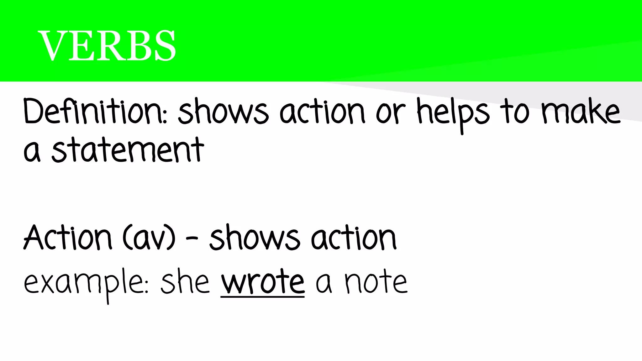Parts of Speech (PowerPoint).pptx