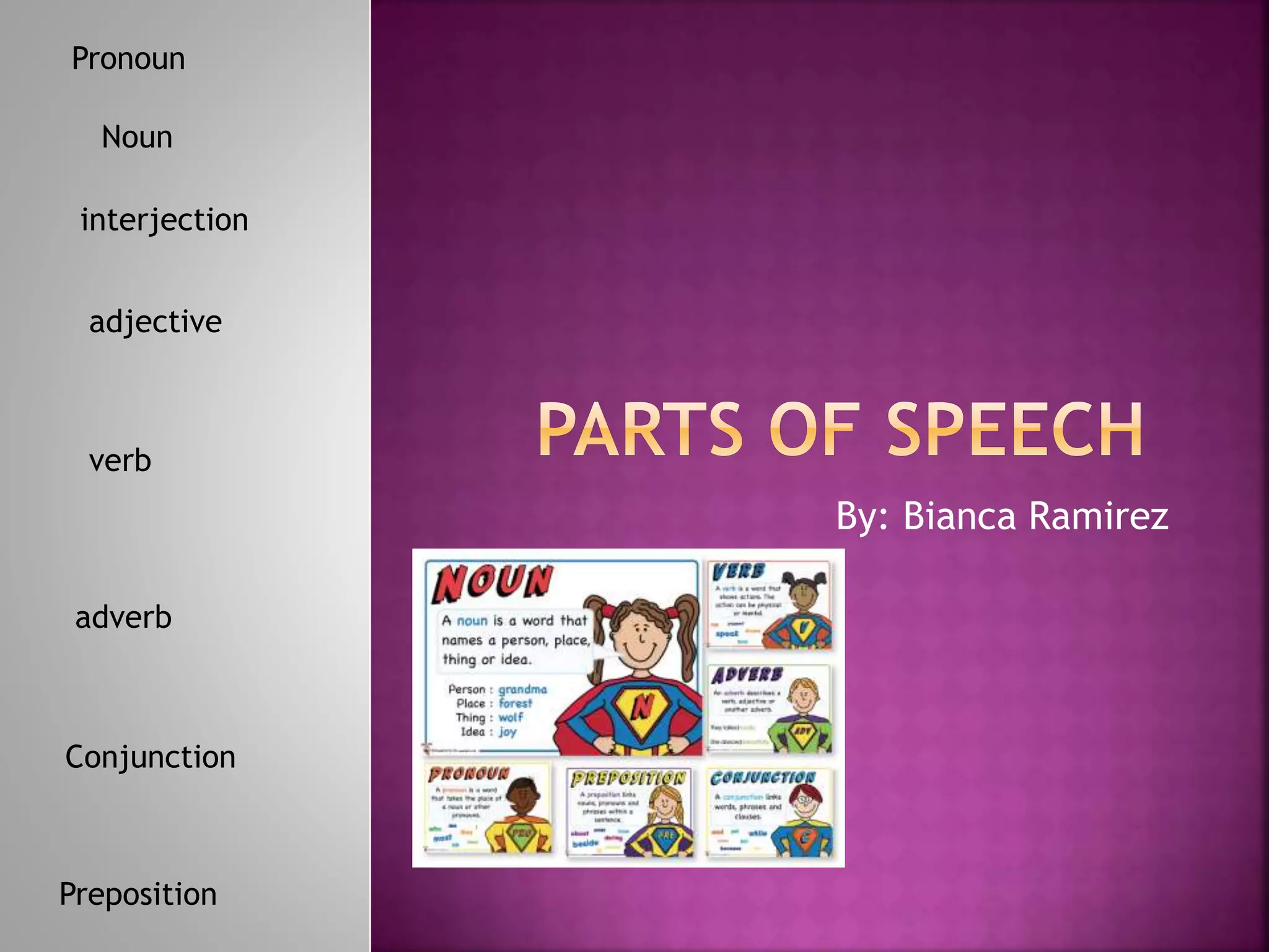 Parts of speech powerpoint english 090 | PPTX