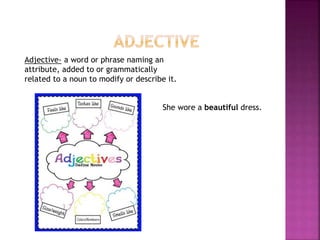 Parts of speech powerpoint english 090 | PPTX