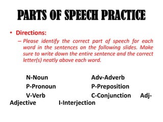 PARTS OFSPEECH POWERPOINT PRESENTATION ACTIVITY.pdf