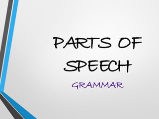 PARTS OFSPEECH POWERPOINT PRESENTATION ACTIVITY.pptx