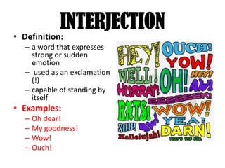 PARTS OFSPEECH POWERPOINT PRESENTATION ACTIVITY (1).pdf