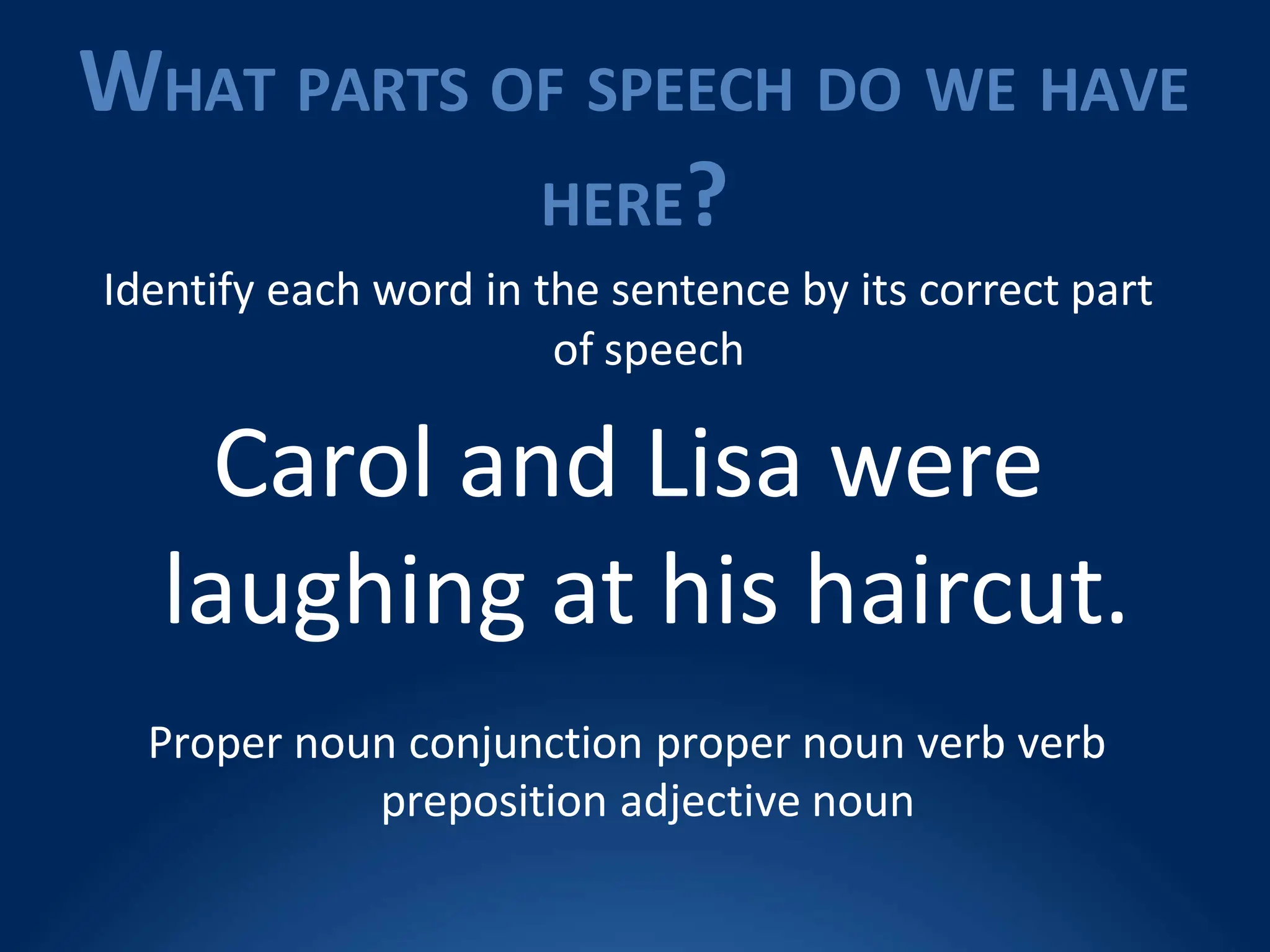 Parts of Speech PowerPoint presentations | PPTX