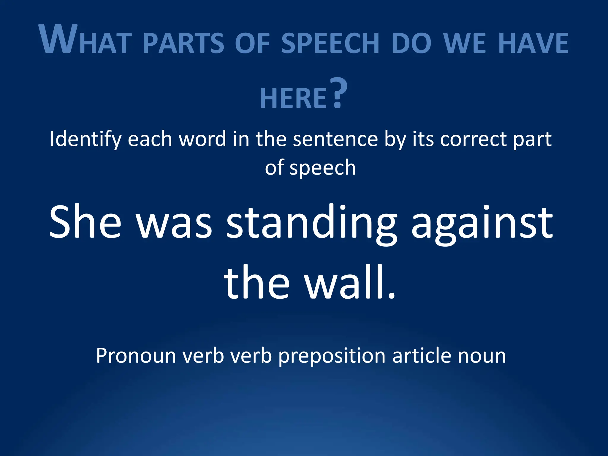 Parts of Speech PowerPoint presentations | PPTX
