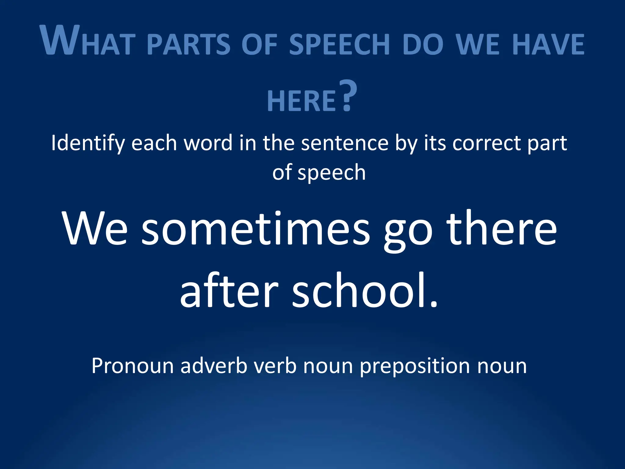 Parts of Speech PowerPoint presentations | PPTX
