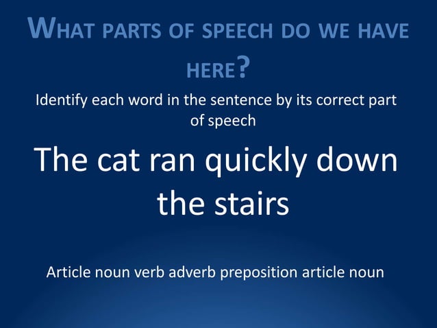 Parts of Speech PowerPoint presentations | PPTX