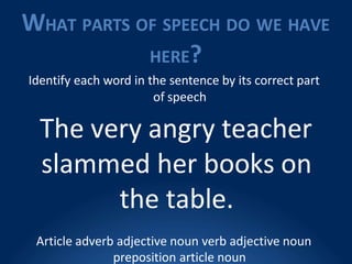 Parts of Speech PowerPoint presentations | PPTX