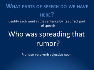 Parts of Speech PowerPoint presentations | PPTX
