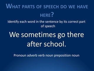 Parts of Speech PowerPoint presentations | PPTX