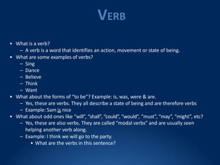 Parts of Speech PowerPoint presentations | PPTX