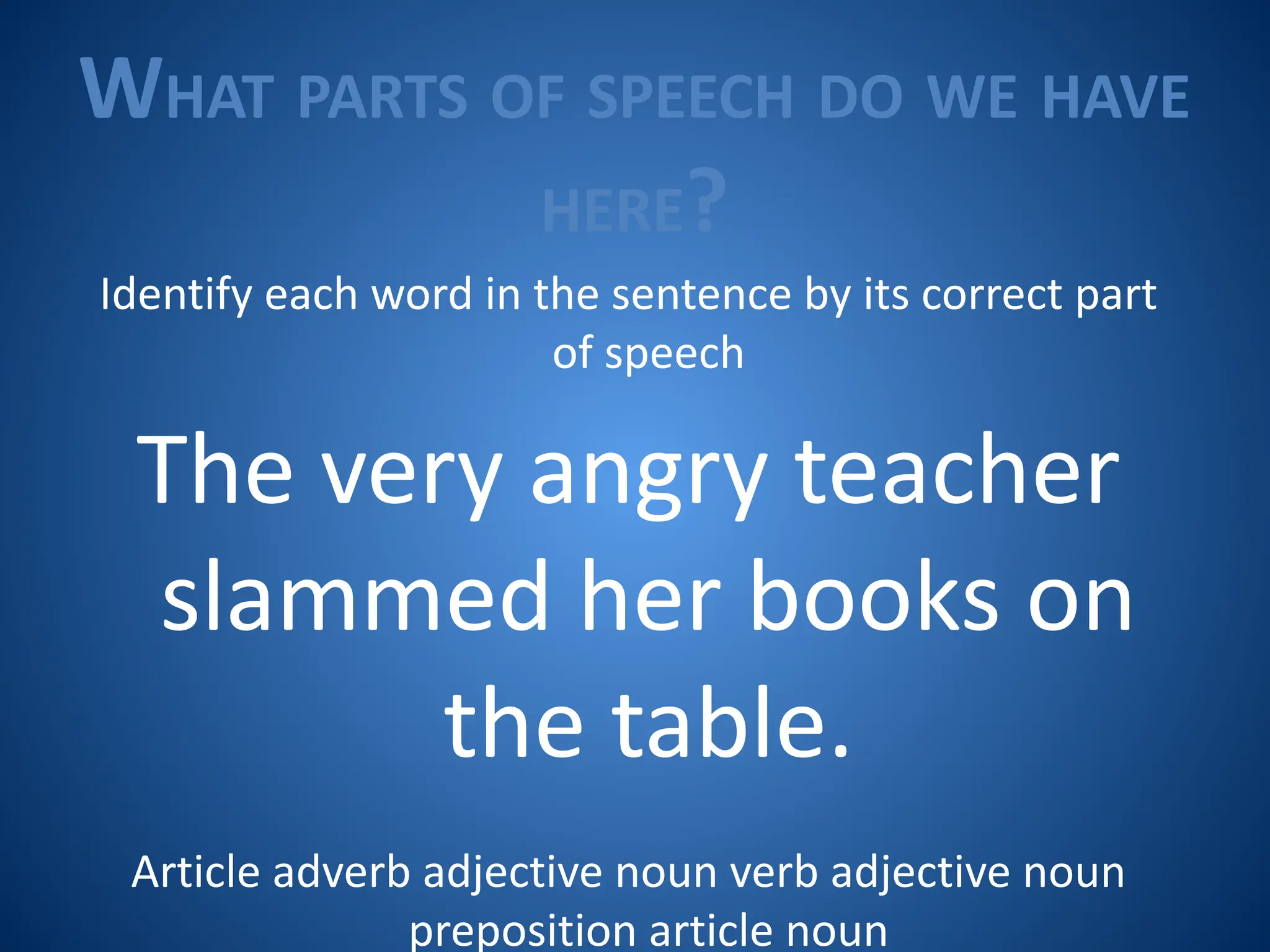Parts of speech are categories that classify words based on their ...
