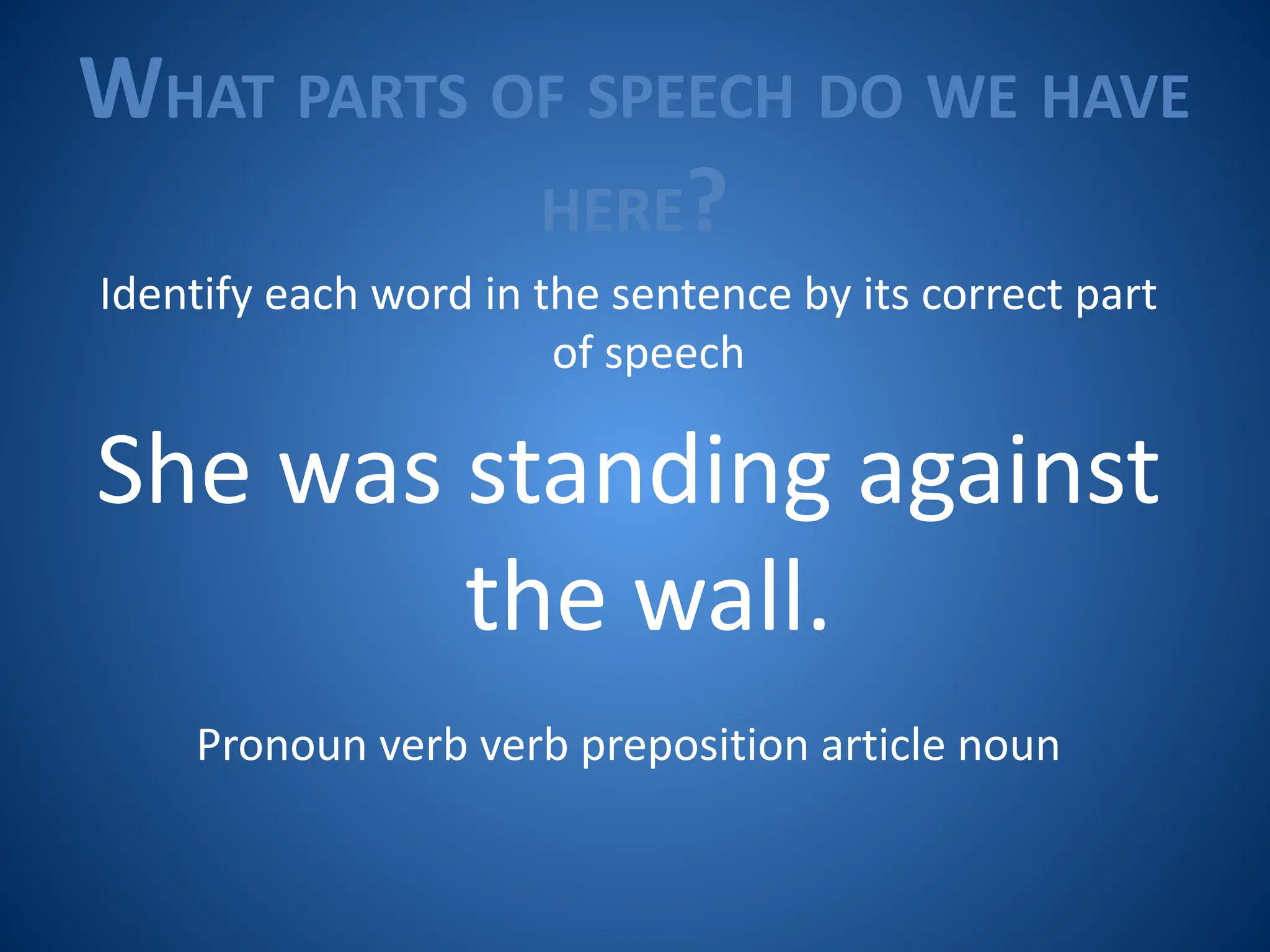 Parts of speech are categories that classify words based on their function in a sentence.Noun ...
