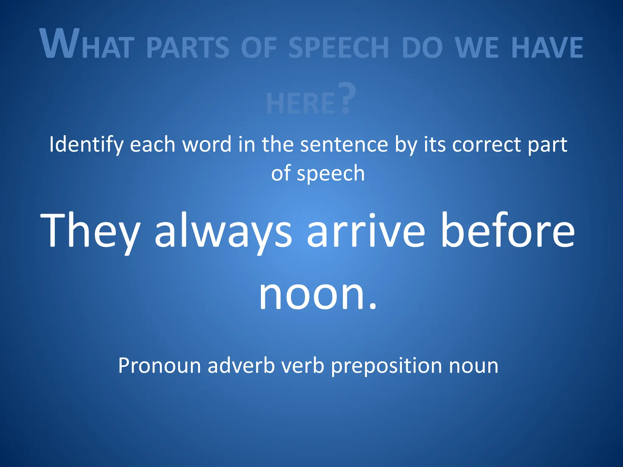 Parts of speech are categories that classify words based on their ...