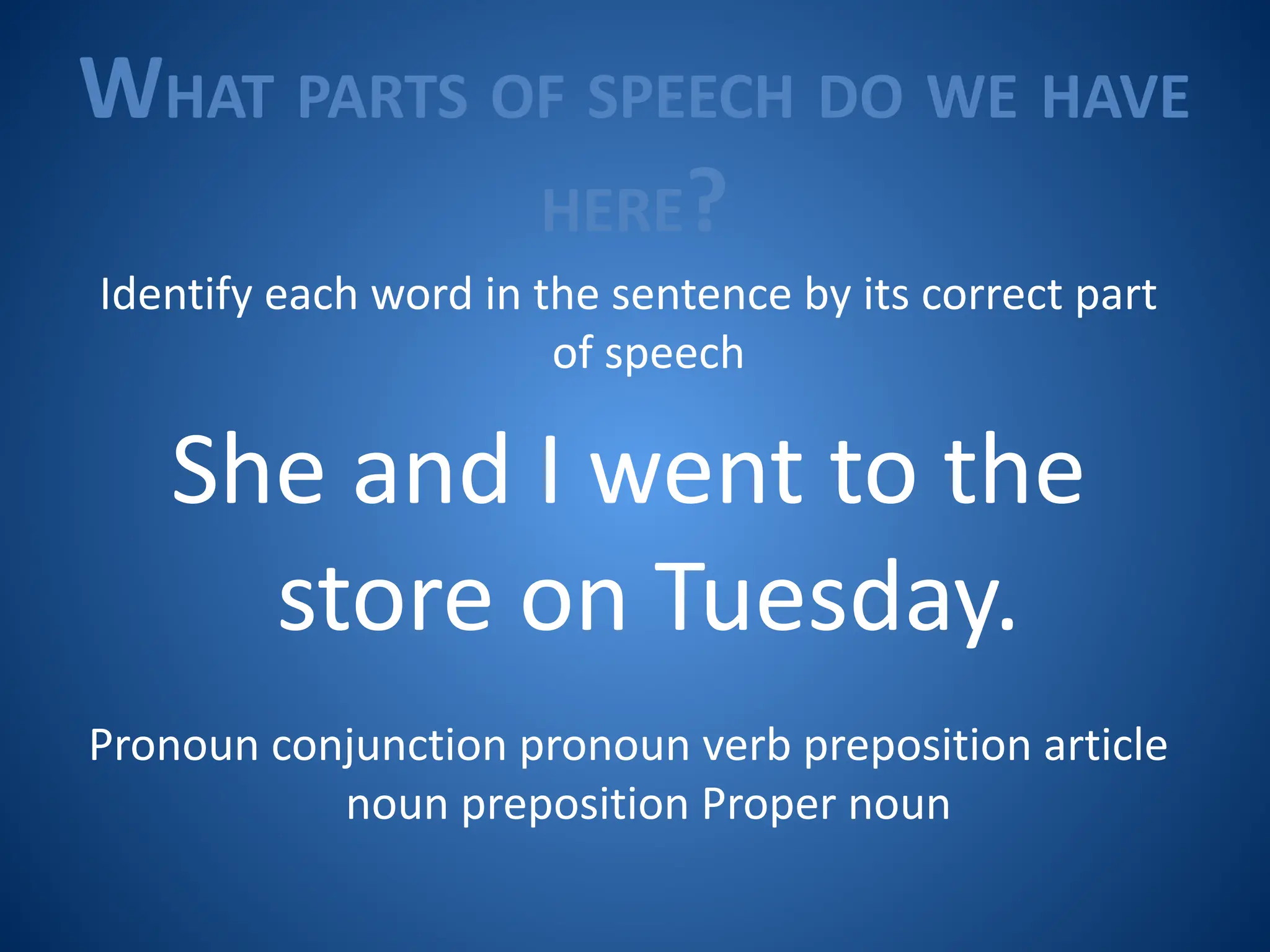 Parts of speech are categories that classify words based on their ...