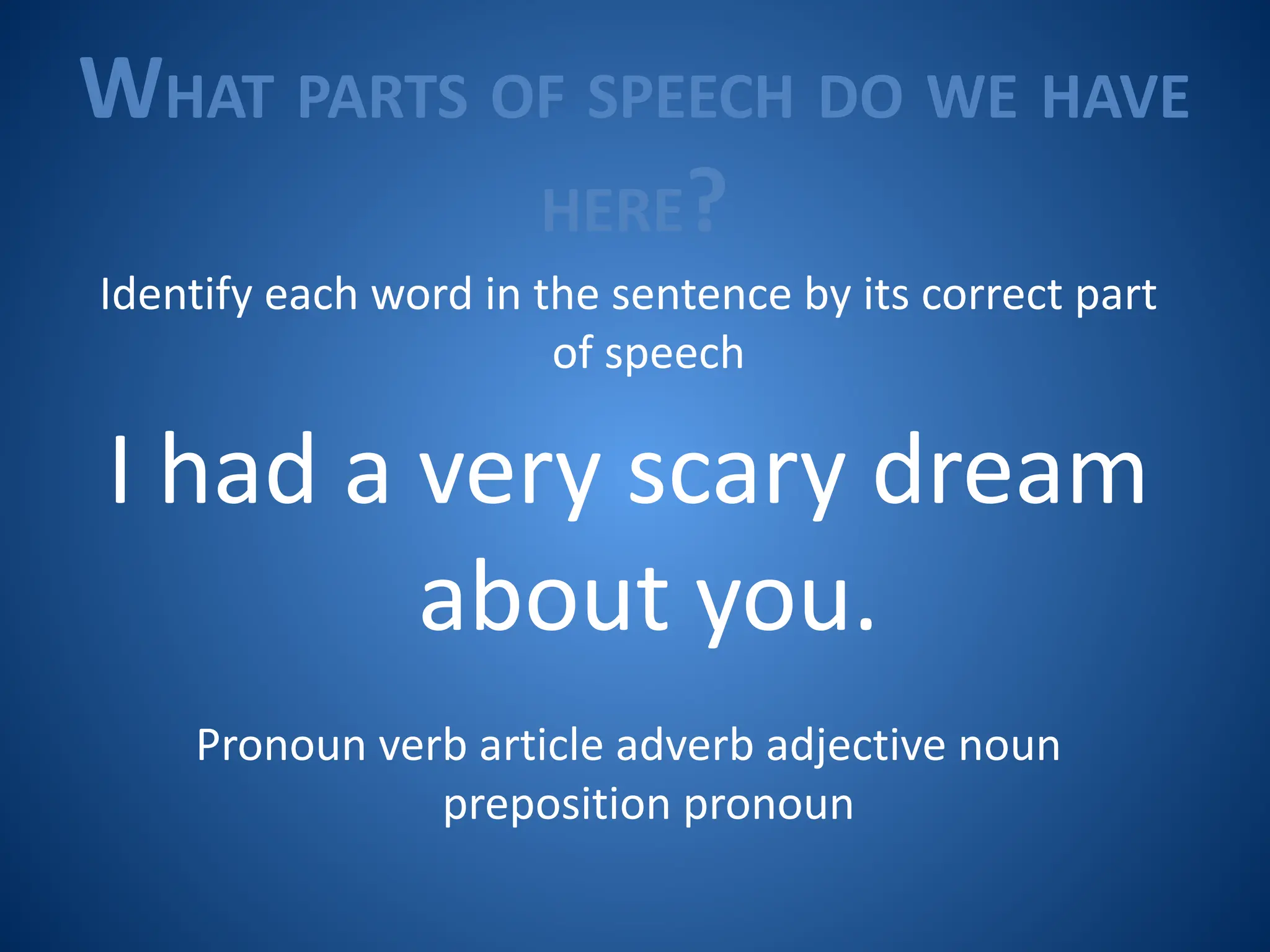 Parts of speech are categories that classify words based on their ...
