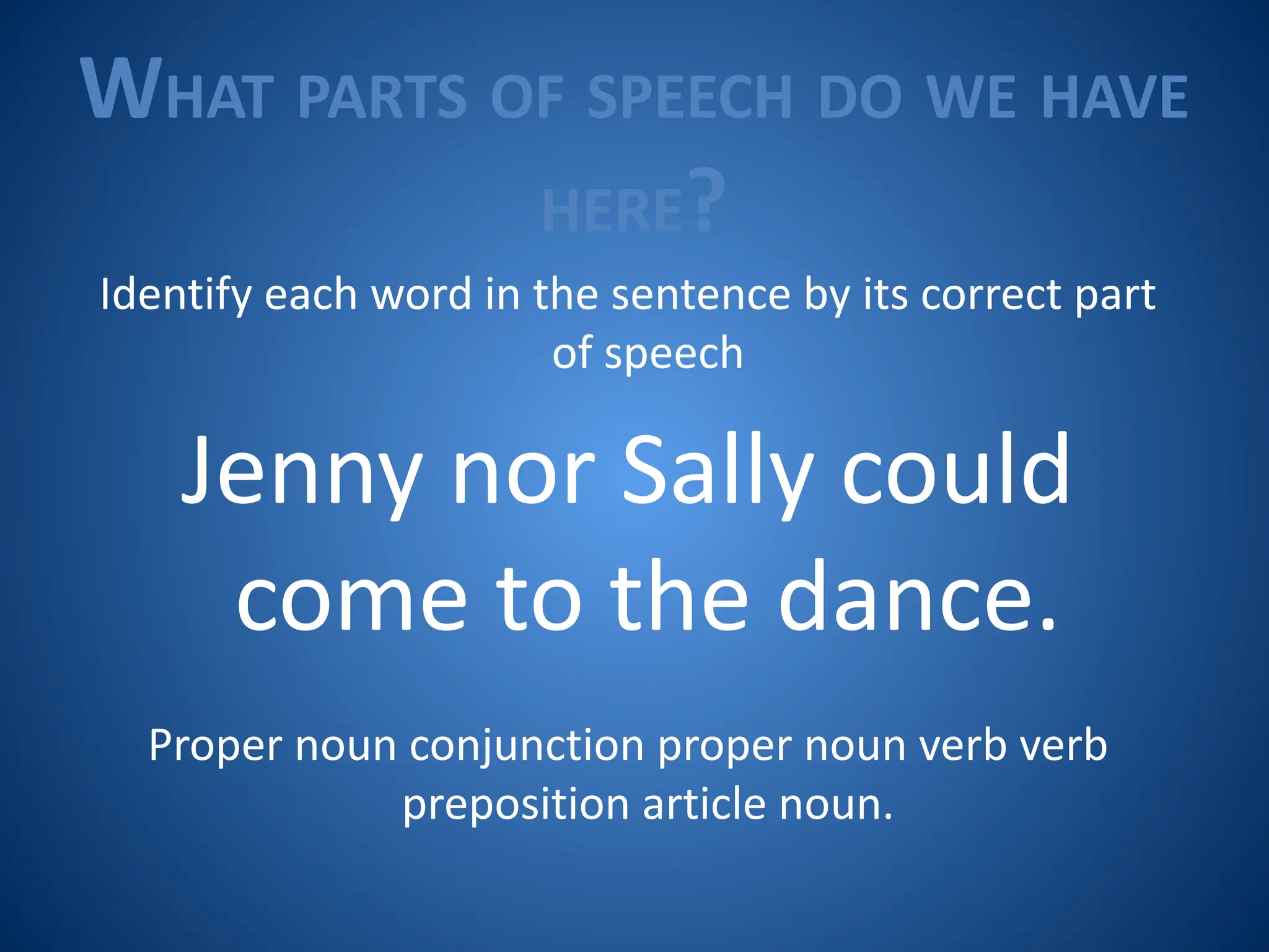 Parts of speech are categories that classify words based on their ...
