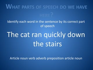 Parts of speech are categories that classify words based on their ...