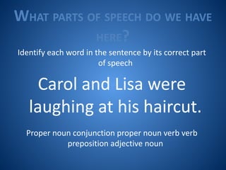Parts of speech are categories that classify words based on their ...
