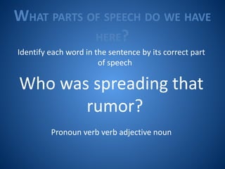 Parts of speech are categories that classify words based on their ...