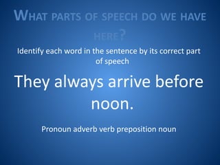 Parts of speech are categories that classify words based on their ...