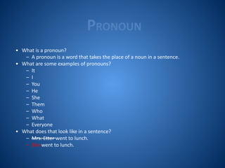 Parts of speech are categories that classify words based on their ...