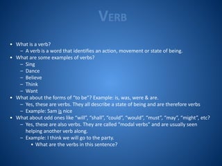 Parts of speech are categories that classify words based on their ...