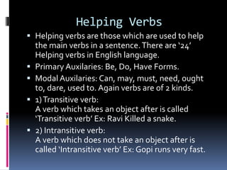 Parts of speech | PPTX