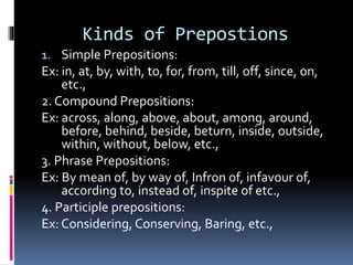 Parts of speech | PPTX