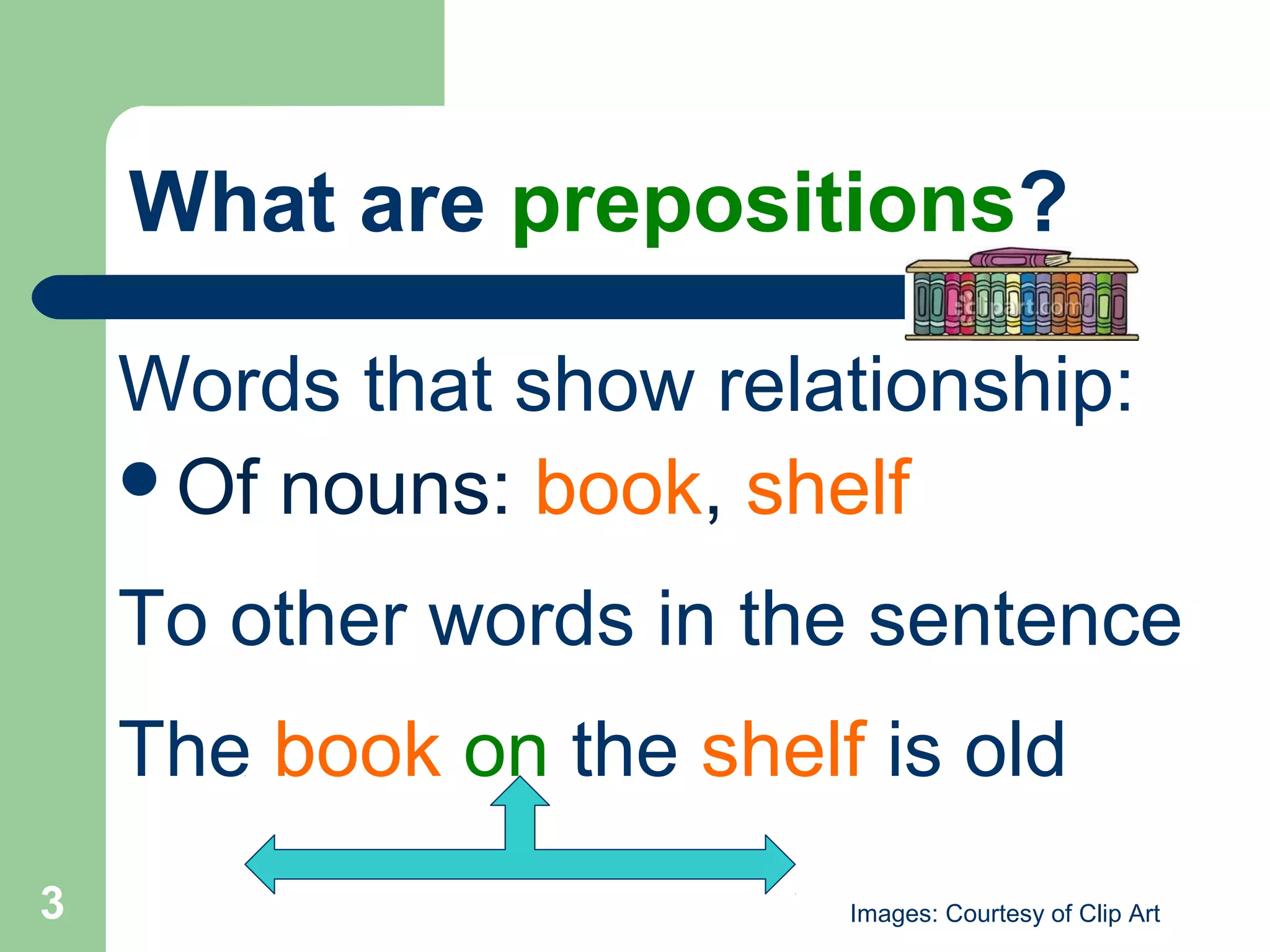 Parts of Speech (Prepositions) | PPT