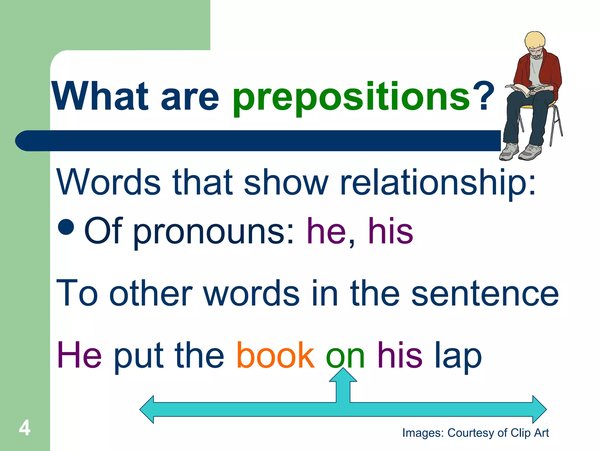 Parts of Speech (Prepositions) | PPT