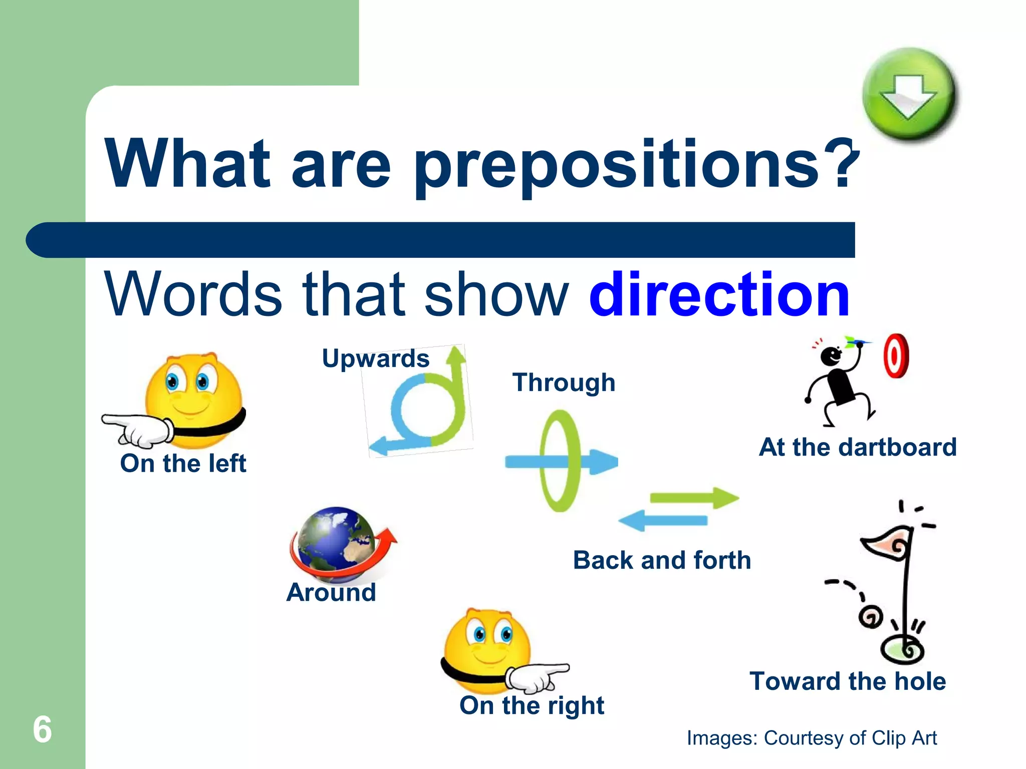 Parts of Speech (Prepositions) | PPT