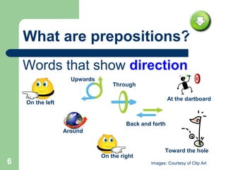 Parts of Speech (Prepositions) | PPT