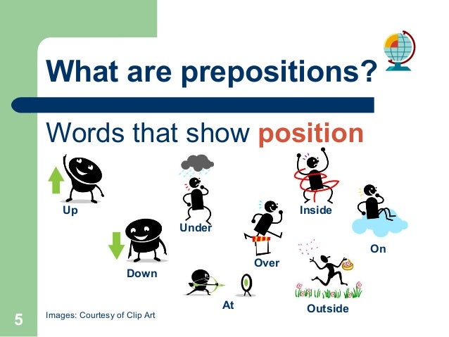 Parts of Speech (Prepositions)