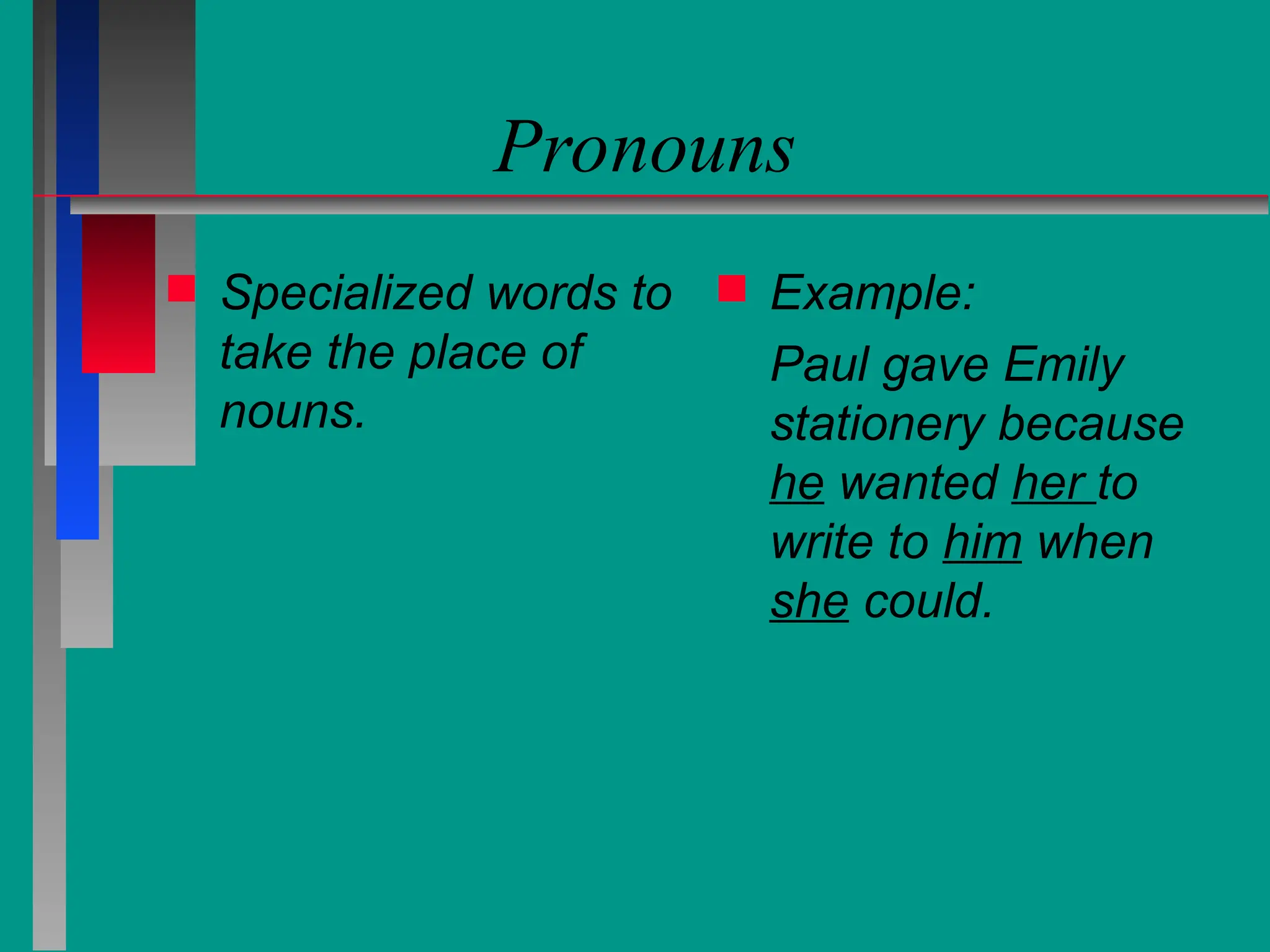 Parts of speech, noun pronoun, verb, adverb, adjectives, preposition ...