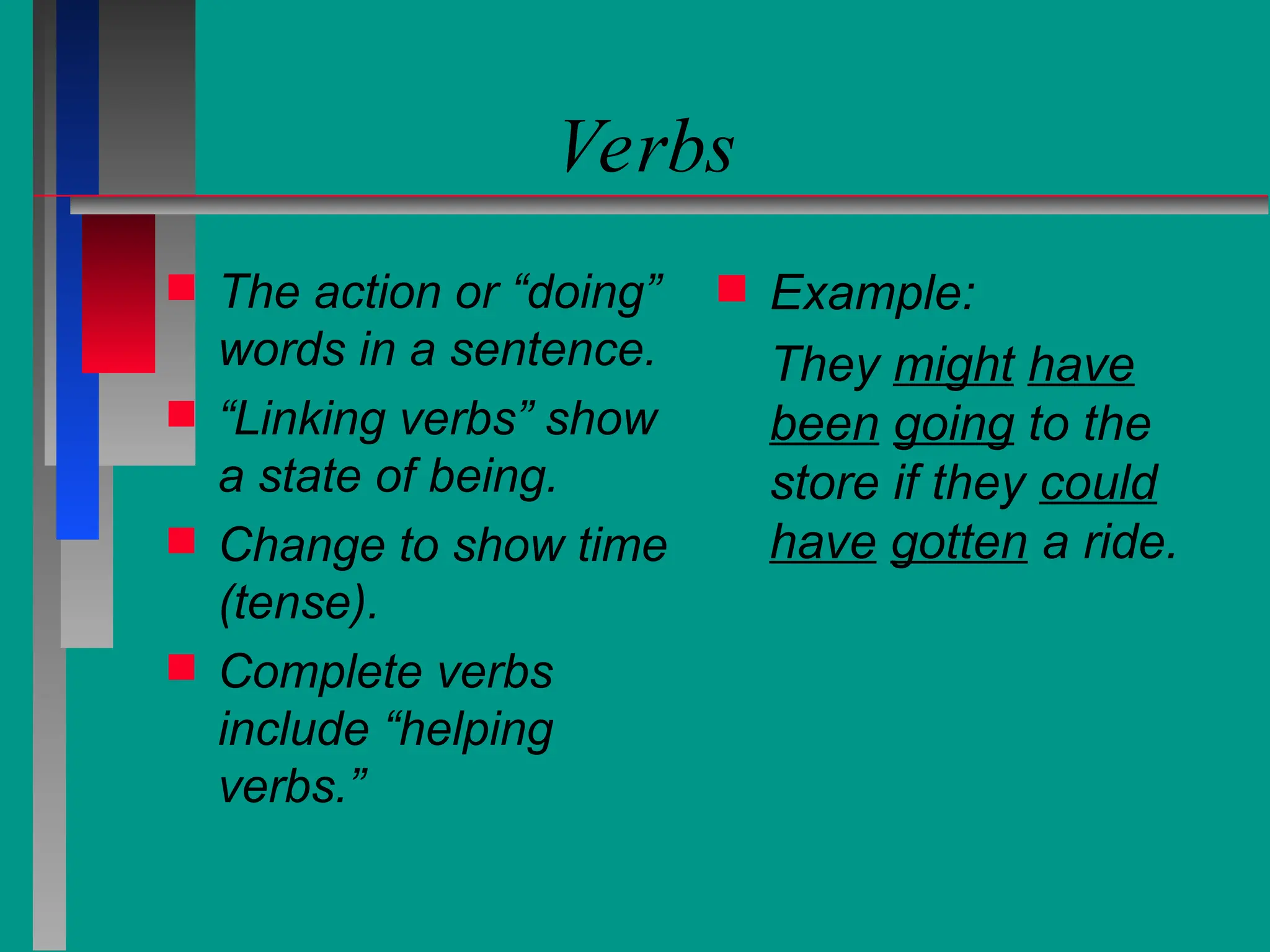 Parts of speech, noun pronoun, verb, adverb, adjectives, preposition ...