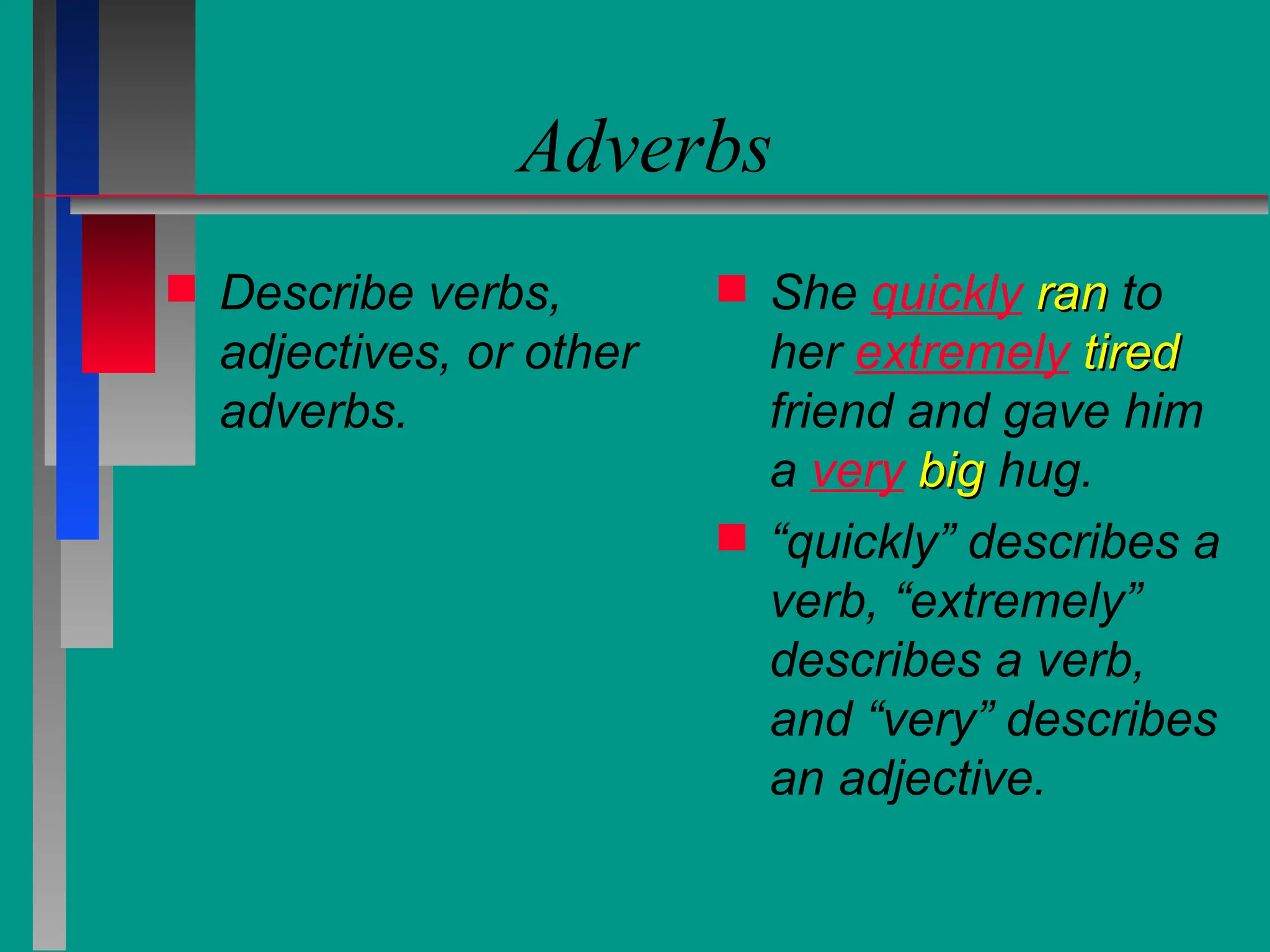 Parts of speech, noun pronoun, verb, adverb, adjectives, preposition, conjunction, interjection ...