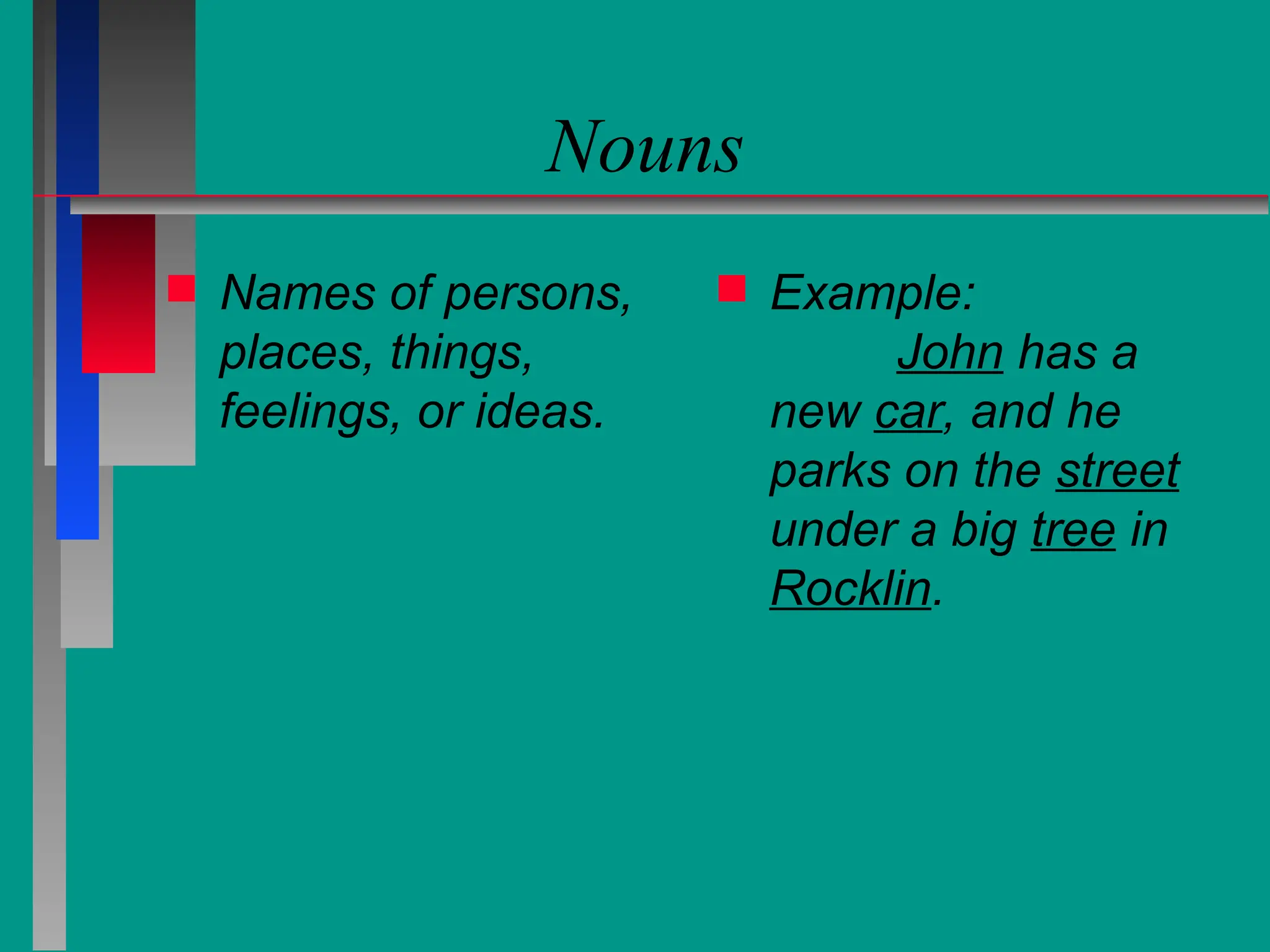 Parts of speech, noun pronoun, verb, adverb, adjectives, preposition ...