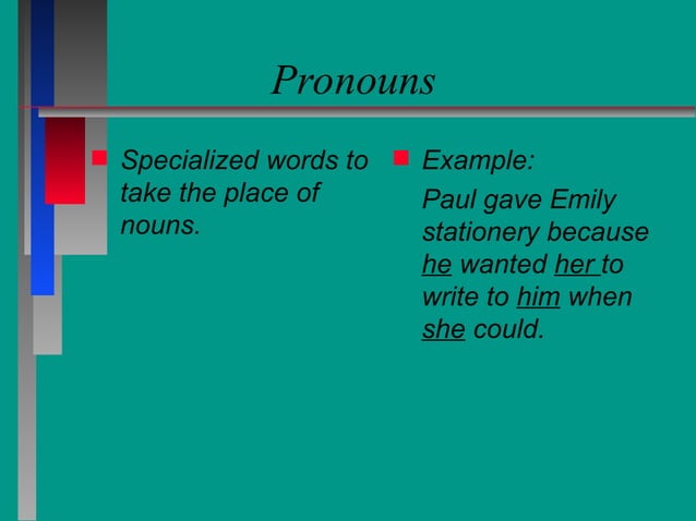 Parts of speech, noun pronoun, verb, adverb, adjectives, preposition ...