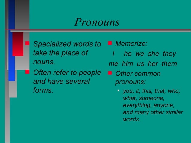 Parts of speech, noun pronoun, verb, adverb, adjectives, preposition ...
